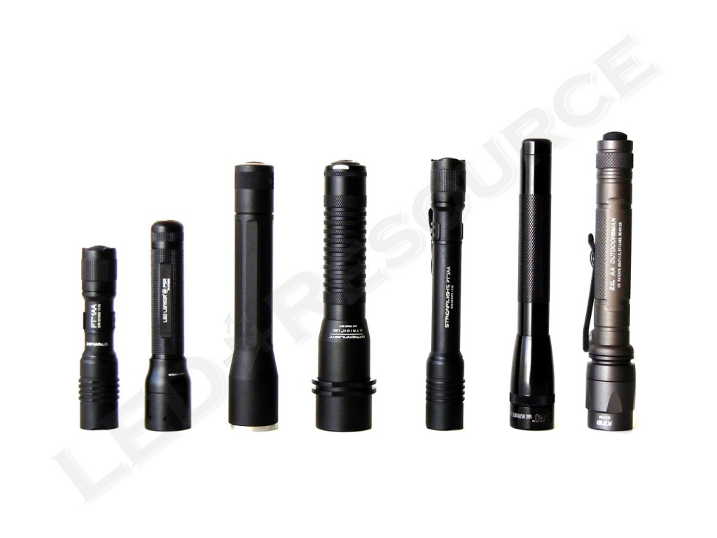 Inova X2 LED Flashlight Review - LED-Resource