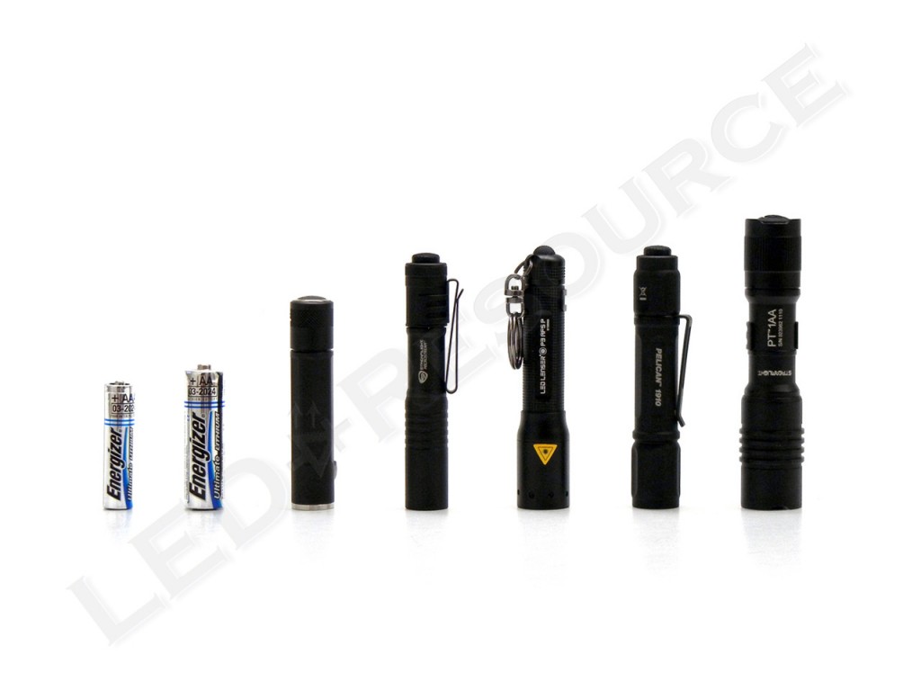 Inova XS LED Flashlight Review - LED-Resource