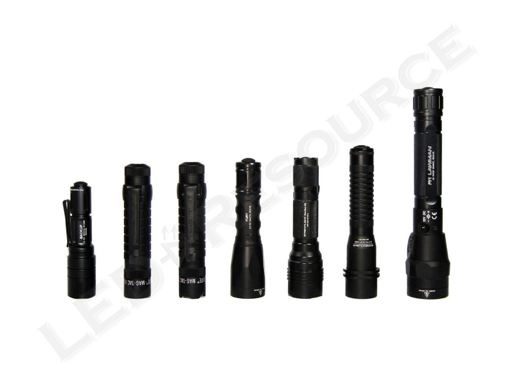 Streamlight Strion LED (250 Lumens) Review - LED-Resource