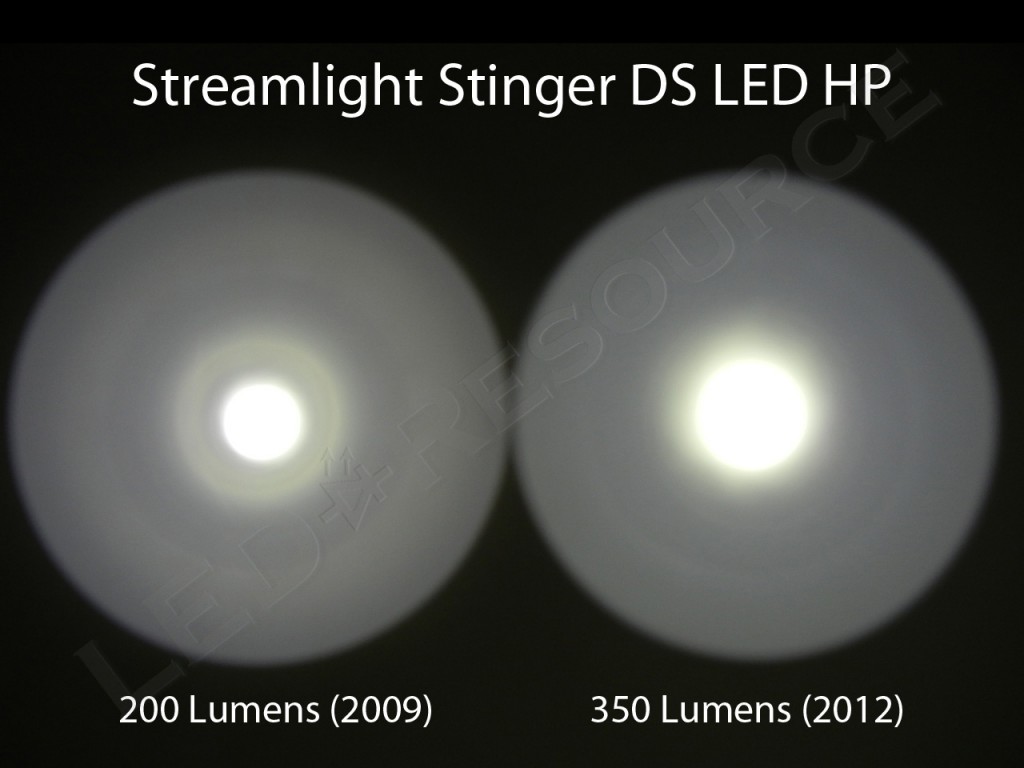 Streamlight Stinger DS LED HP (350 Lumens) Review - LED-Resource