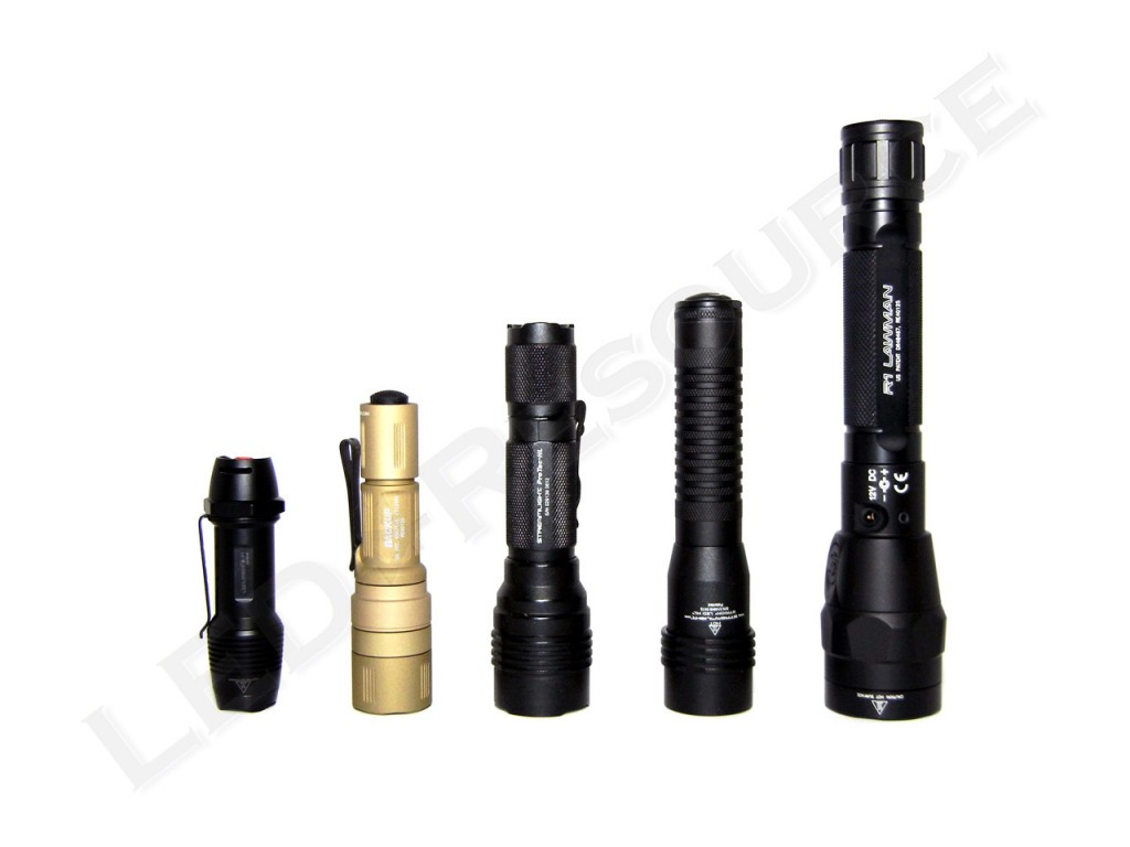 LED Lenser F1 Review - LED-Resource