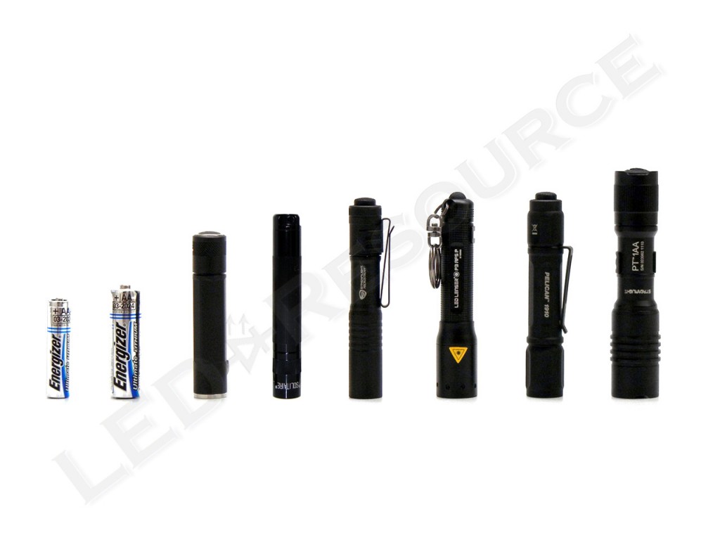 Maglite Solitaire LED Flashlight Review - LED-Resource