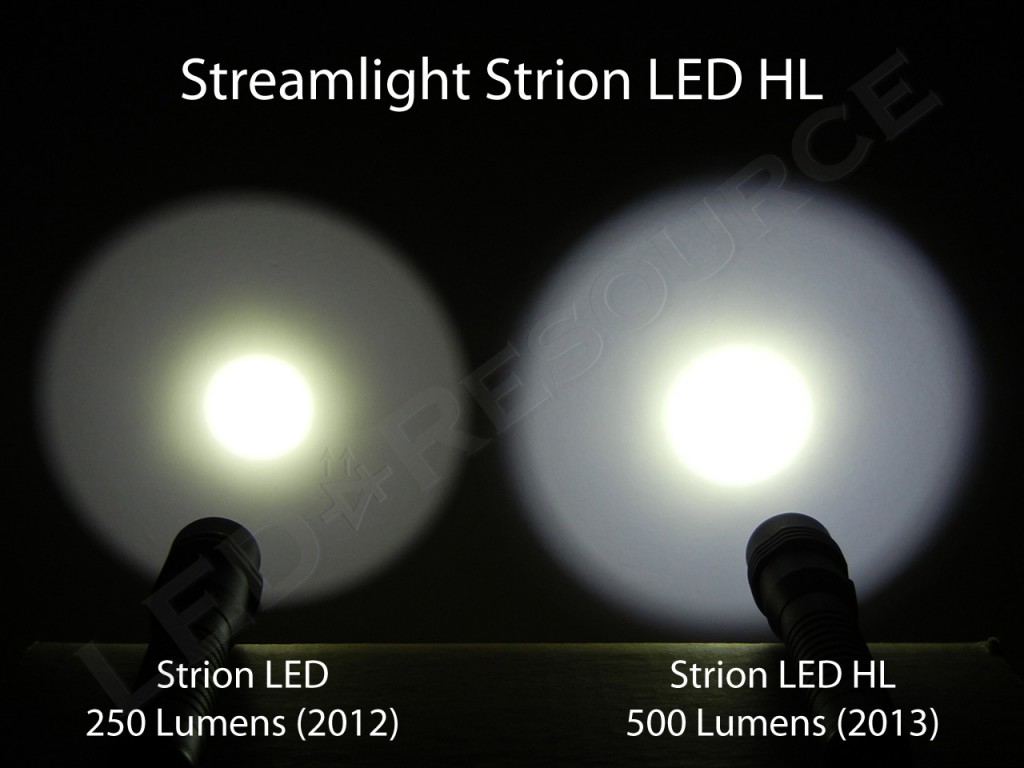 Streamlight Strion LED HL Review - LED-Resource