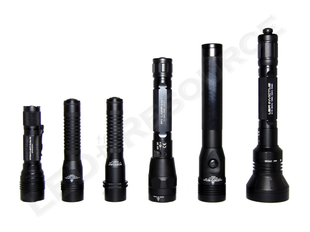 Streamlight Strion LED HL Review - LED-Resource