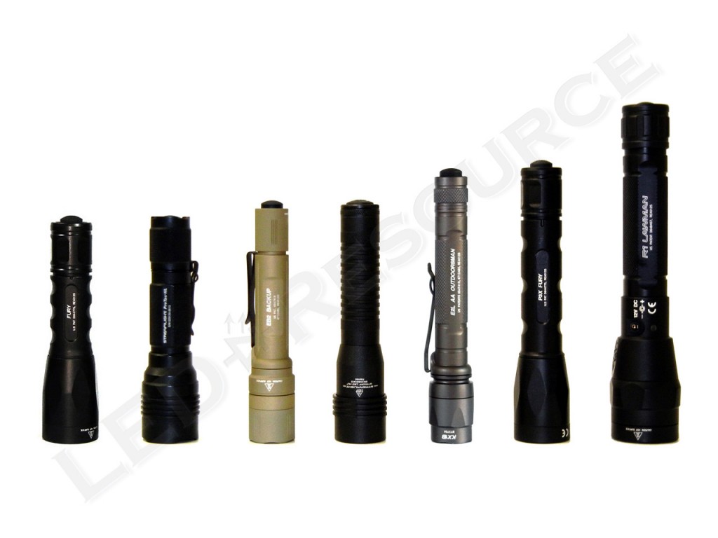 SureFire P3X Fury Review - LED-Resource