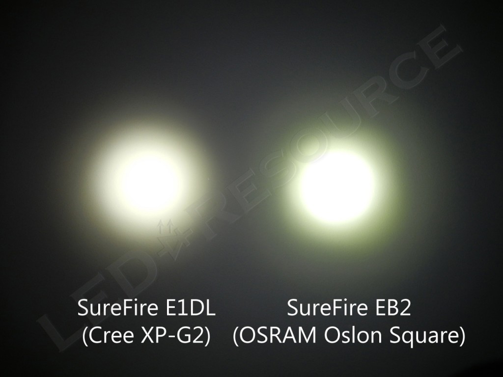 SureFire E1D LED Defender Review - LED-Resource