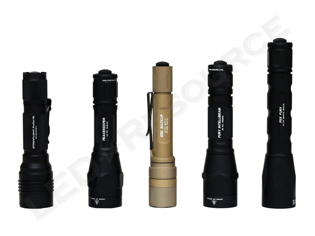 SureFire P2X Fury with IntelliBeam Review - LED-Resource